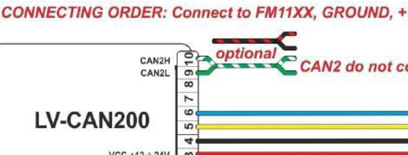 File:Fmb120 can prog number.png - Teltonika Telematics Wiki
