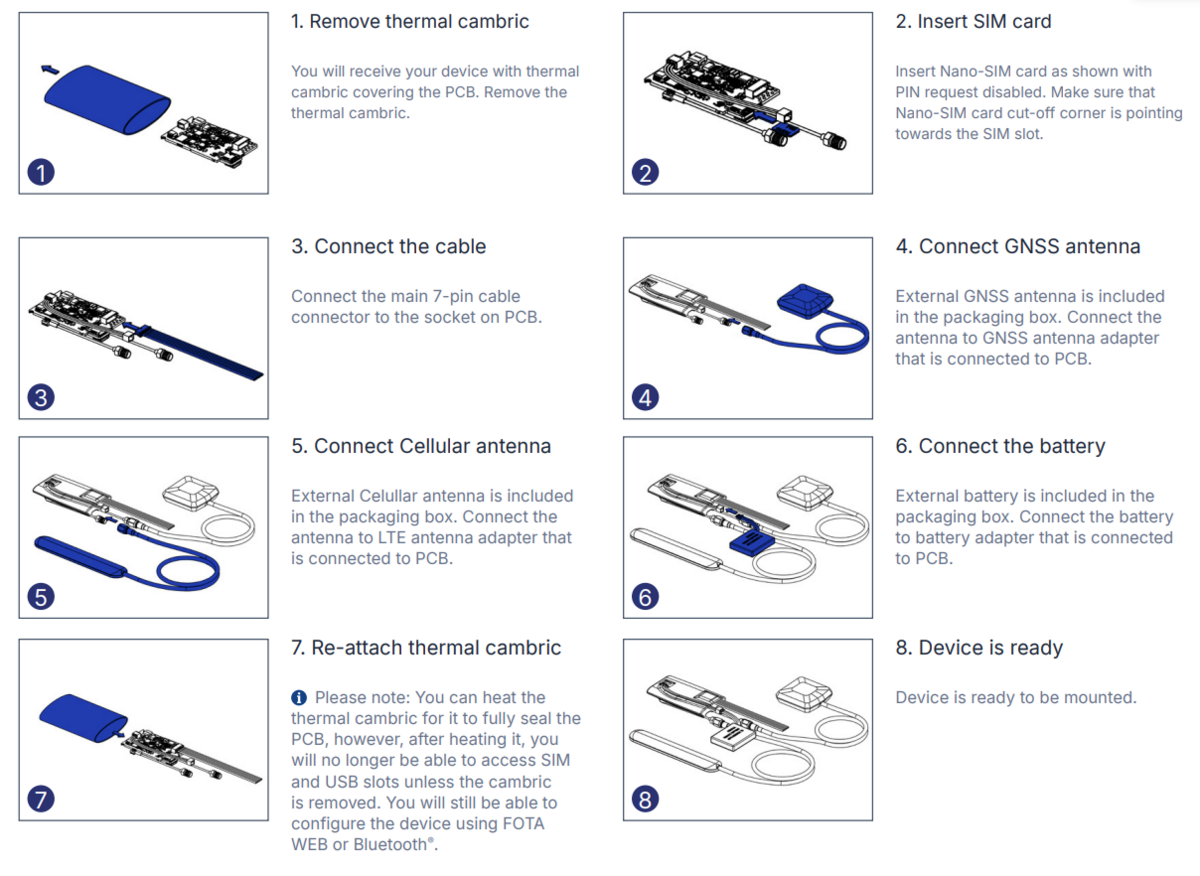 File:FTC305 no-casing setup.png - Teltonika Telematics Wiki