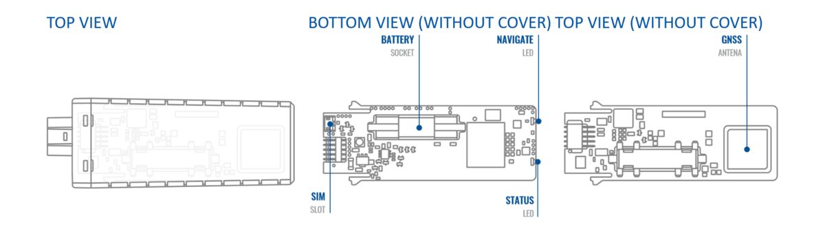 File:Know Your Device FTC961.png - Teltonika Telematics Wiki