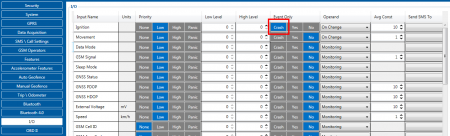 FMB120 Accelerometer Features settings - Teltonika Telematics Wiki