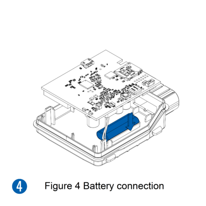 FMC234 First Start - Wiki Knowledge Base | Teltonika GPS