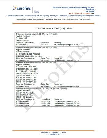 TMT250 UKCA - Teltonika Telematics Wiki