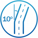 FMM00A First Start - Teltonika Telematics Wiki