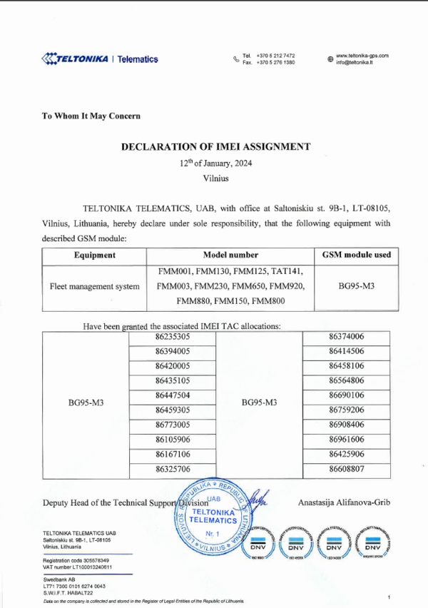 FMM650 Declaration of IMEI assignment - Wiki Knowledge Base | Teltonika GPS