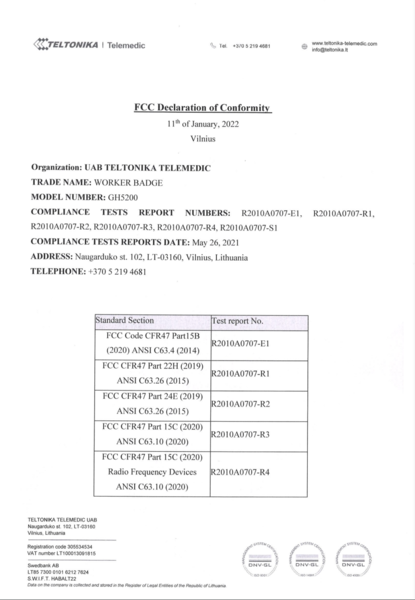 GH5200 FCC - Teltonika Telematics Wiki