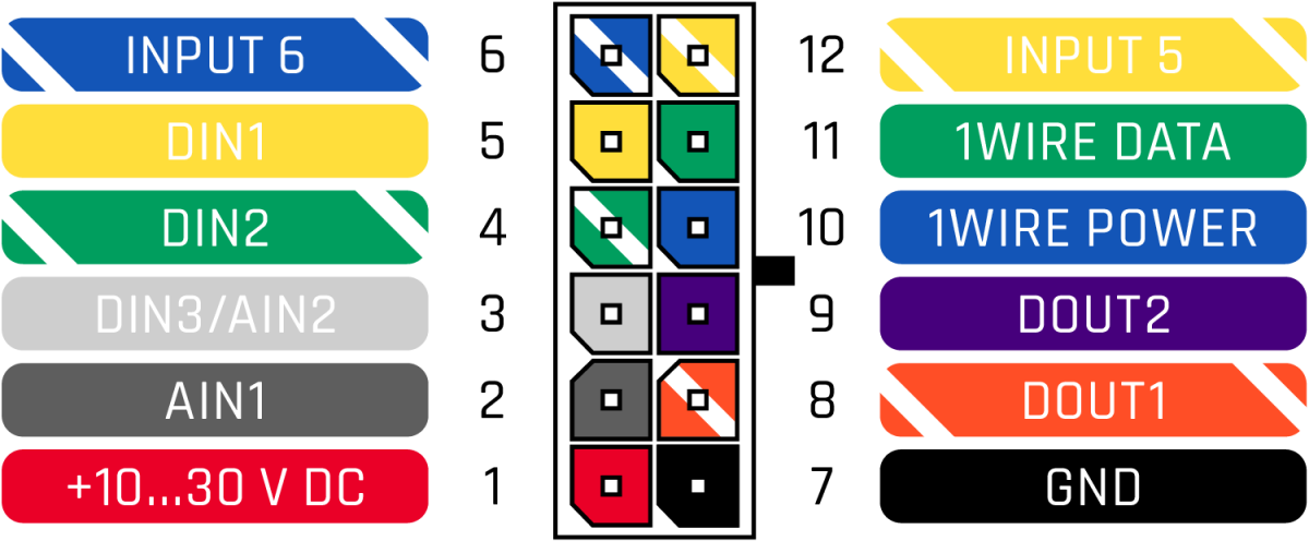 File:2x6 pinout.png - Teltonika Telematics Wiki
