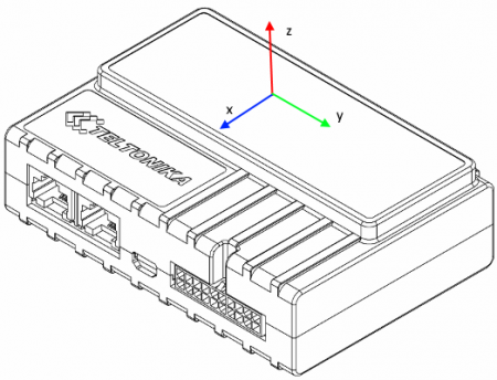 FMB641 Features settings - Wiki Knowledge Base | Teltonika GPS
