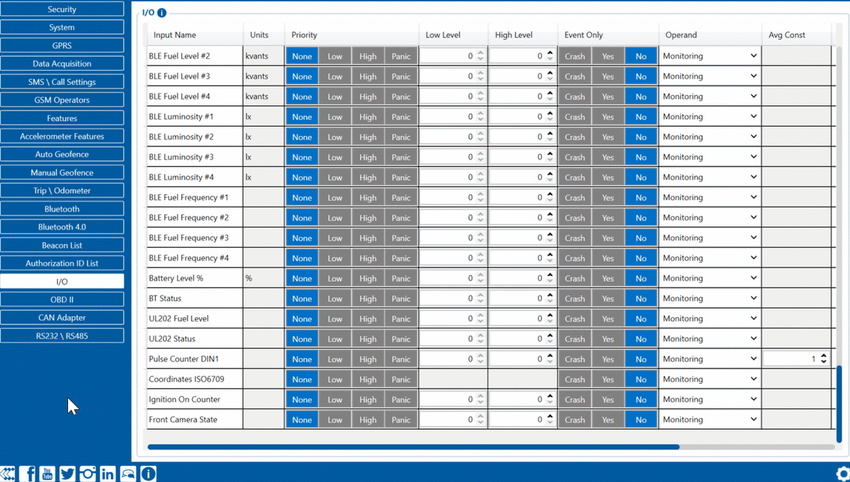 File:DashCamIo.gif - Teltonika Telematics Wiki