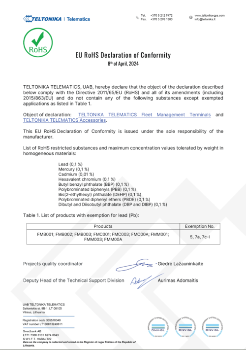 FMC003 RoHS - Wiki Knowledge Base | Teltonika GPS