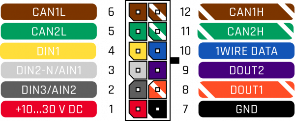 FMB140 First Start - Teltonika Telematics Wiki