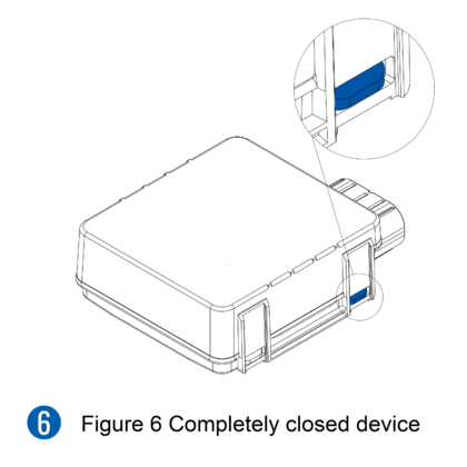 IP67 Case - Teltonika Telematics Wiki
